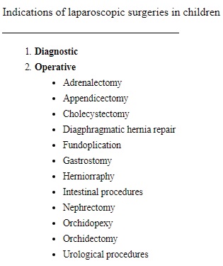 Surgery without Incisions; Experiences in Single Incision Laparoscopic ...