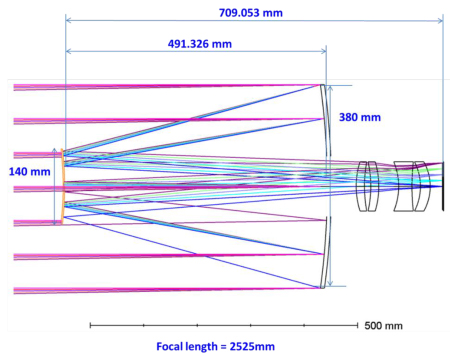 Comprehensive Design and Analysis of a RC-Cassegrain Telescope for ...