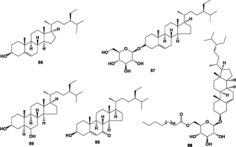 The progress of Chemical Constituents Isolated from the Root of ...