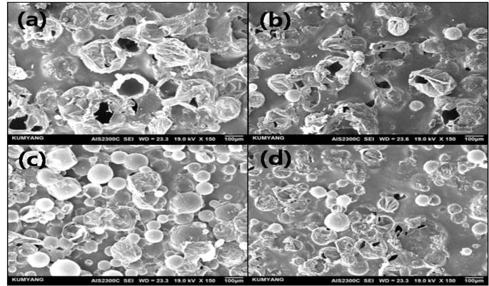 The Impacts of Shell Thickness of Thermally Expandable Microspheres on ...