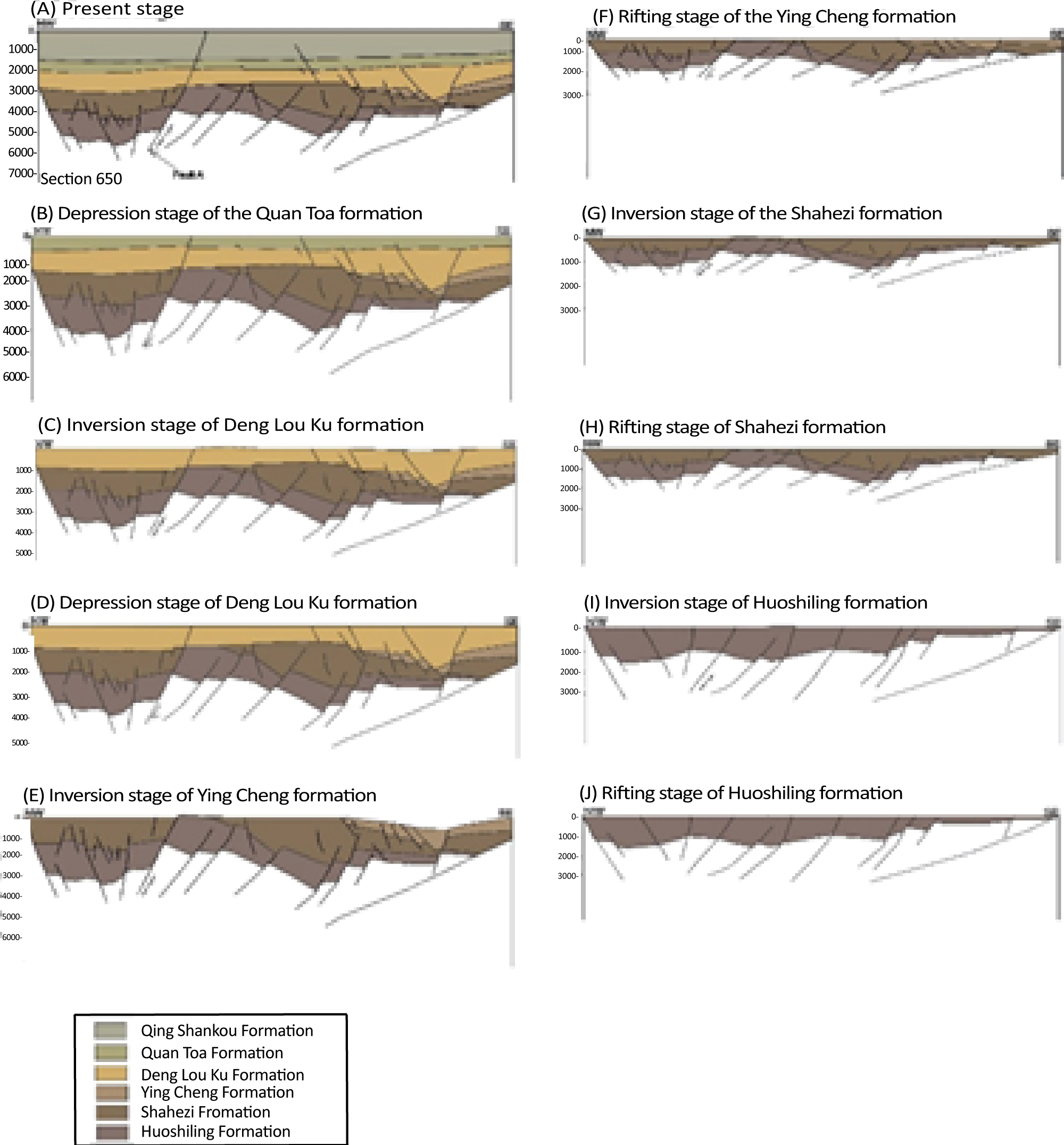 Geometric Evolution of Inverted Structures within the Dehui Depression ...